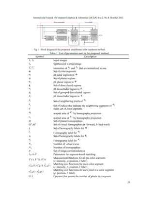 Uncalibrated View Synthesis Using Planar Segmentation of Images | PDF