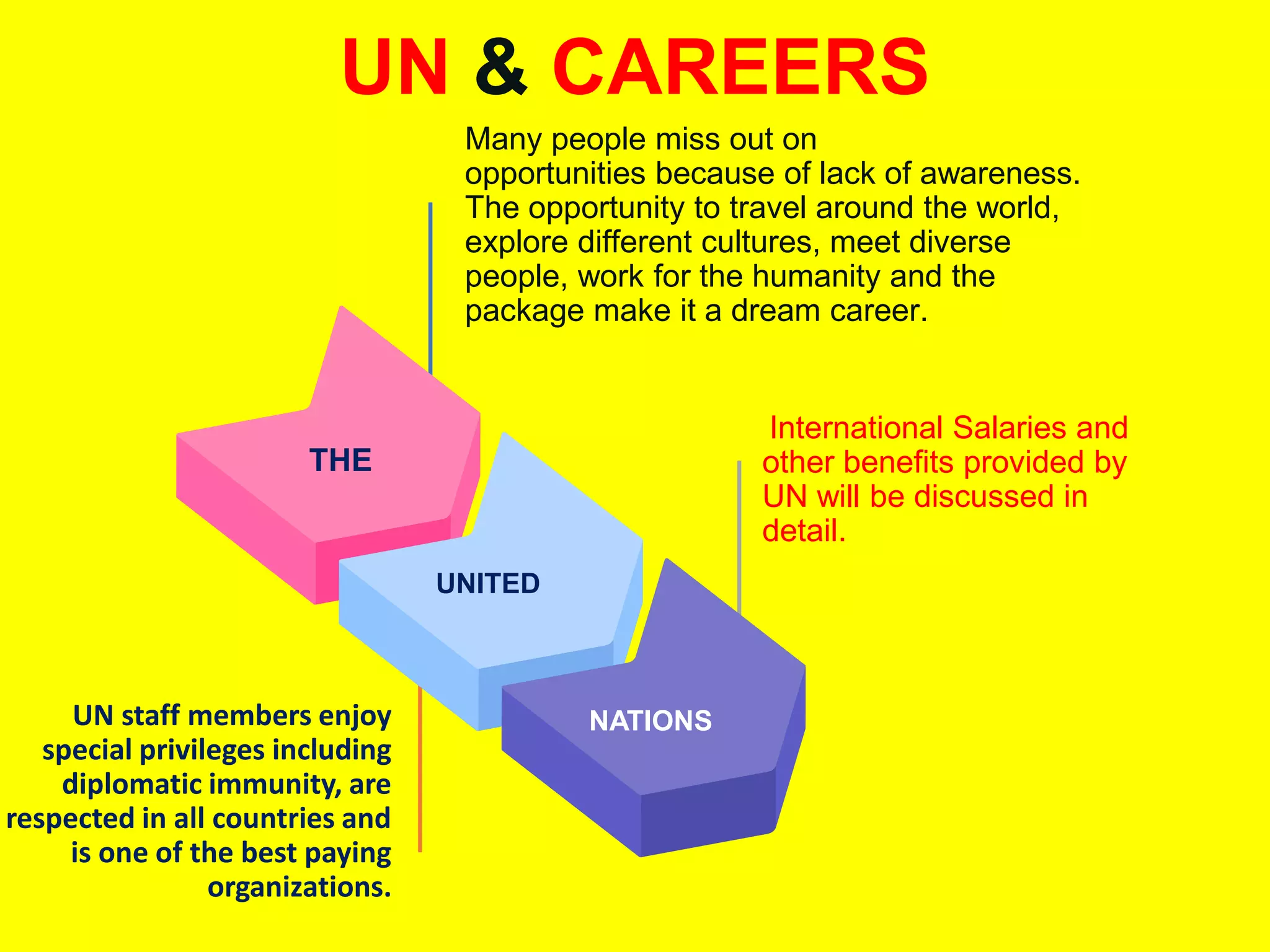 UN CAREER PPT BOOKLET.pptx