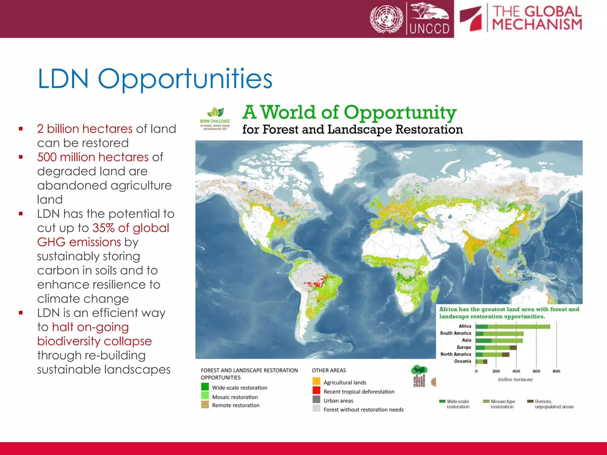 Land Degradation Neutrality and adaptation to climate change | PDF