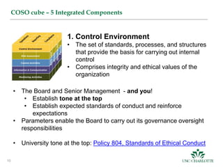 UNCCInternalControls.pptx