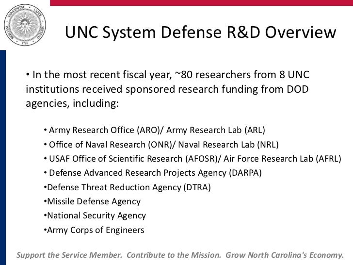 Unc Defense And Research