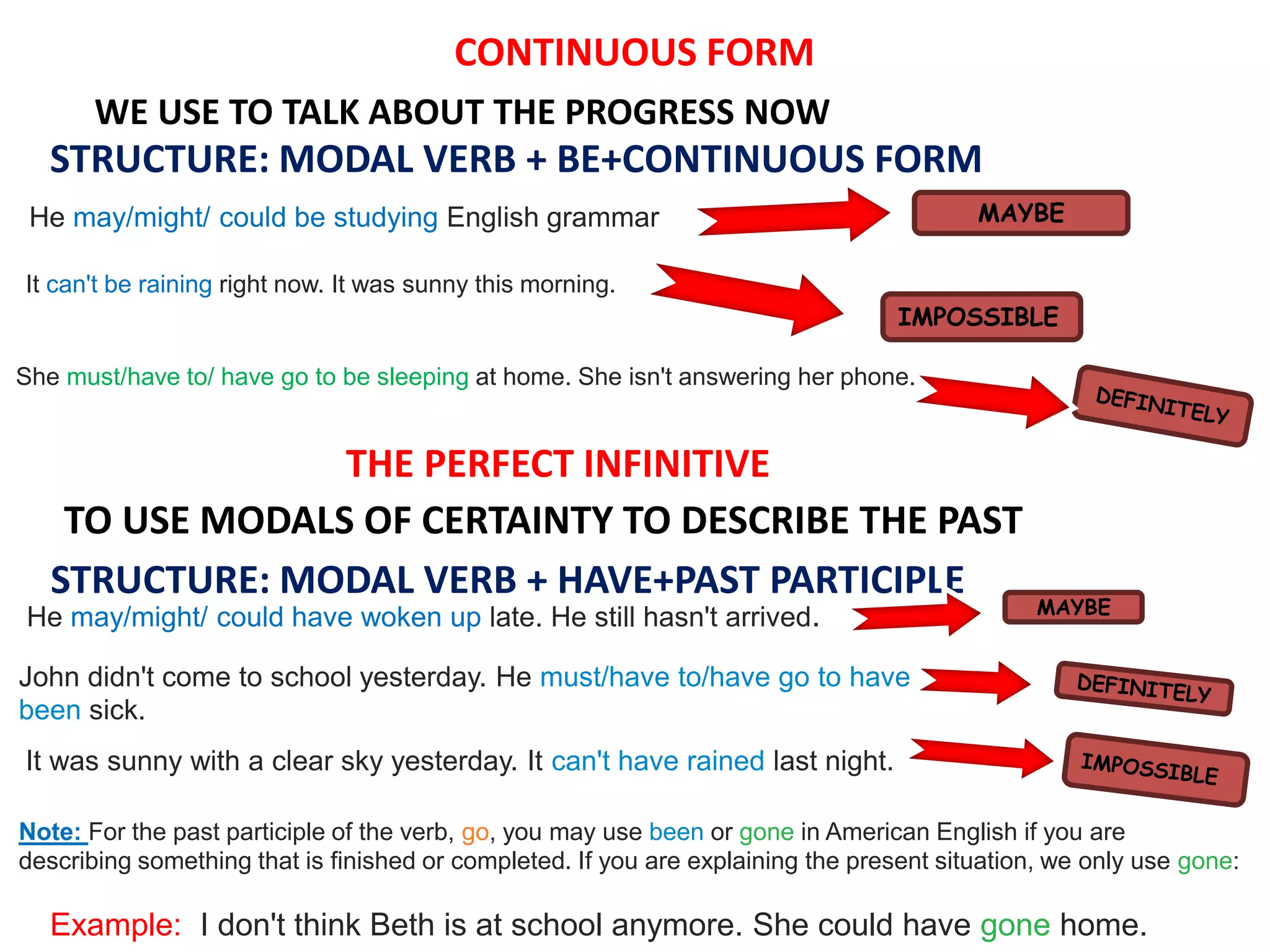 ingles verbos | PPTX