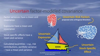 Risk under Uncertainty and Price Movement | PPT