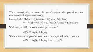 UNCERTAINITY AND CONSUMER BEHAVIOUR PPT.pptx