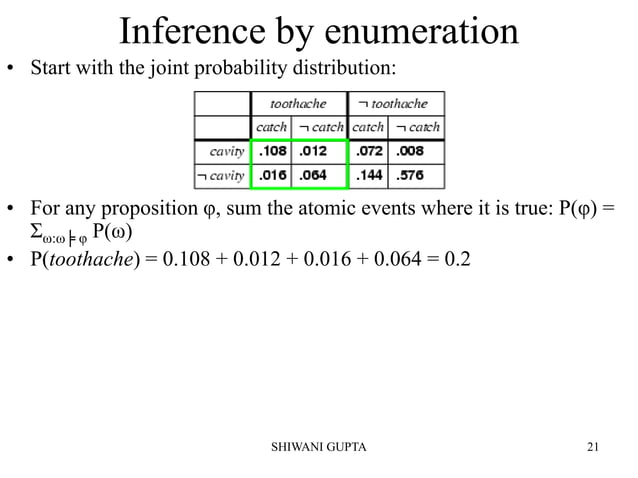 Uncertain knowledge and reasoning | PDF