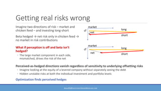 Risk Parity with Uncertain Risk Contributions | PDF