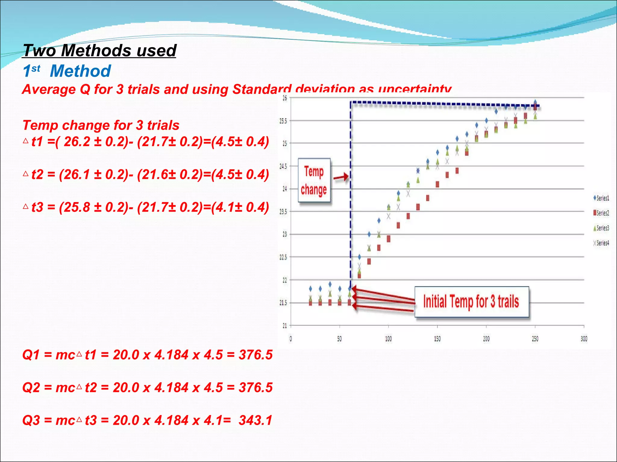 IB Chemistry, IB Biology on Uncertainty calculation, error analysis and ...
