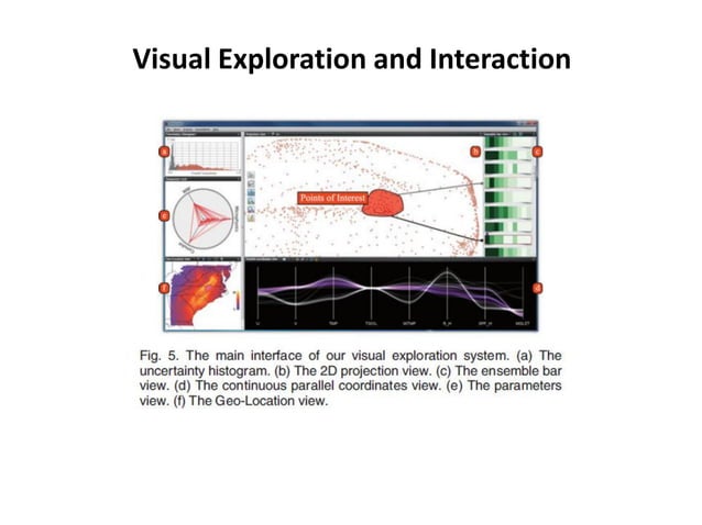Uncertainty aware multidimensional ensemble data visualization and exploration | PPT