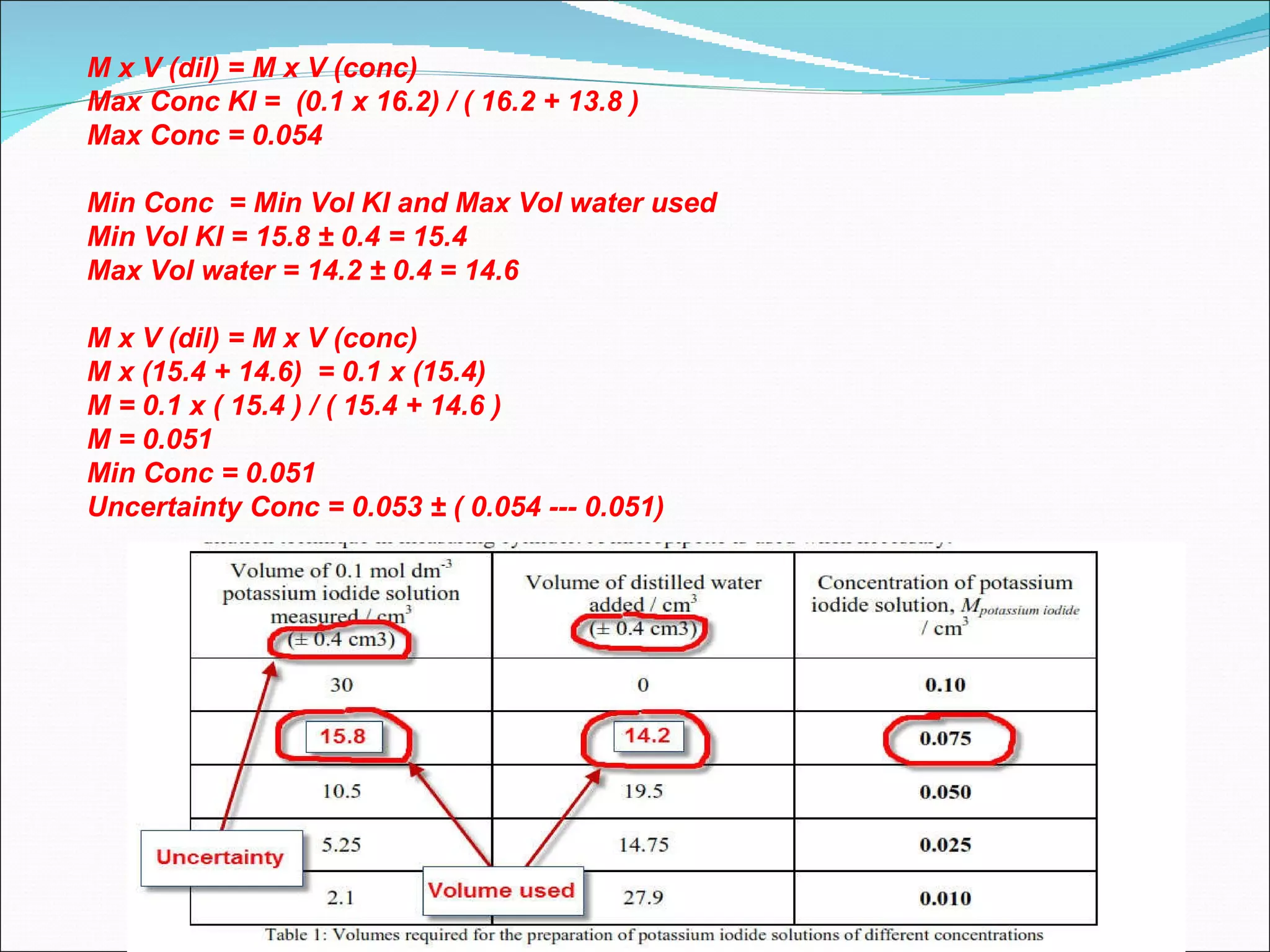 IB Chemistry, IB Biology on Uncertainty calculation, error analysis and ...
