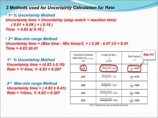 IB Chemistry, IB Biology on Uncertainty calculation, error analysis and ...