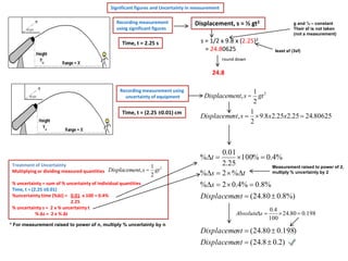 IB Chemistry on Uncertainty calculation and significant figures | PPT
