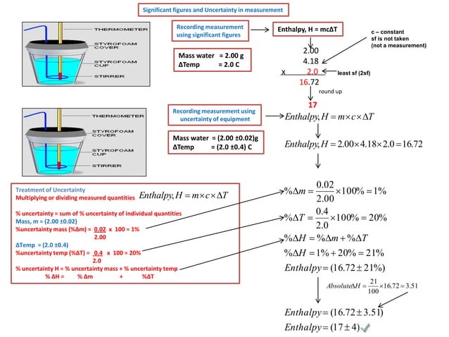 IB Chemistry on Uncertainty calculation and significant figures | PPT