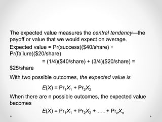 Uncertainty and Consumer Behavior | PPTX