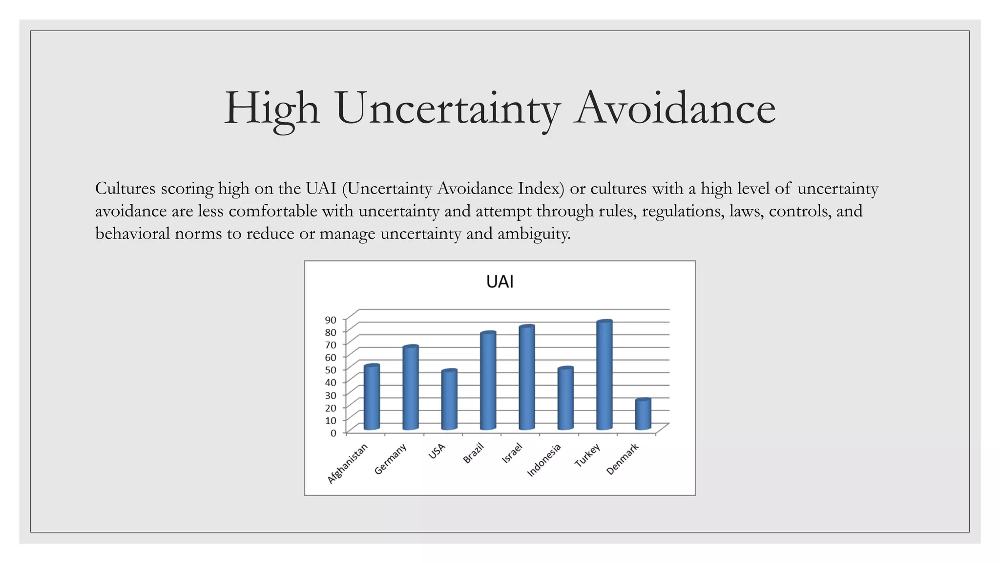 Uncertainty Avoidance | PPTX