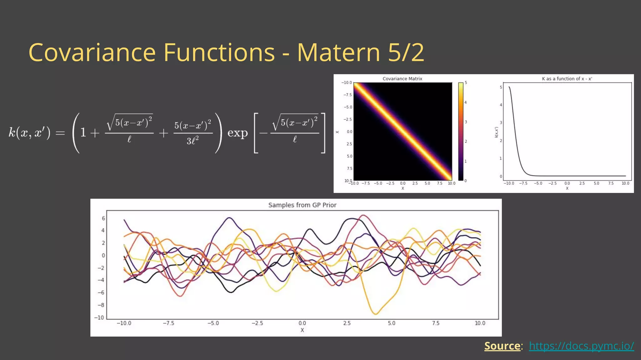 Uncertainty in Deep Learning | PPT
