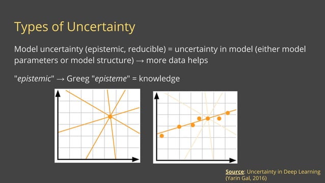 Uncertainty in Deep Learning | PPT