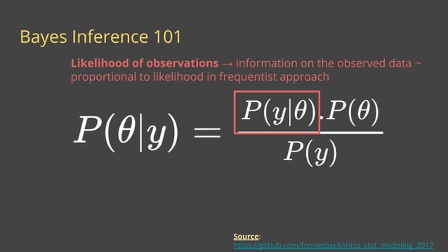 Uncertainty in Deep Learning | PPT