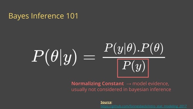 Uncertainty in Deep Learning | PPT