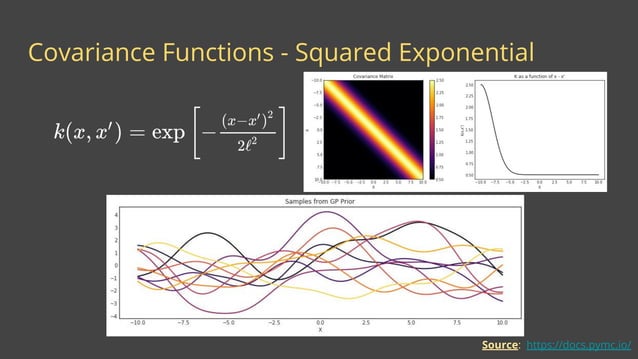 Uncertainty in Deep Learning | PPT