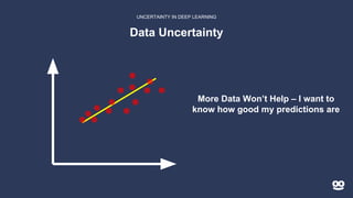 Uncertainty in deep learning sandaysky.pptx