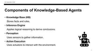 Knowledge-Based Agents in AI: Principles, Components, and Functionality ...