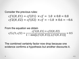 uncertainty management - certainty factor.pptx