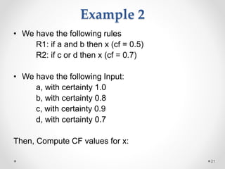 uncertainty management - certainty factor.pptx