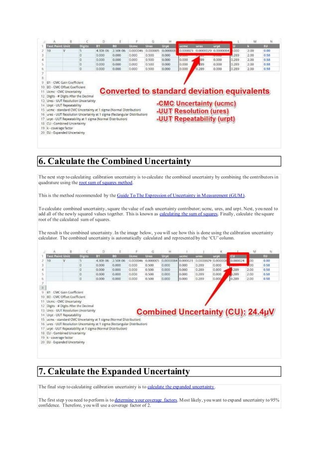 Uncertainty measurement calculation | DOCX