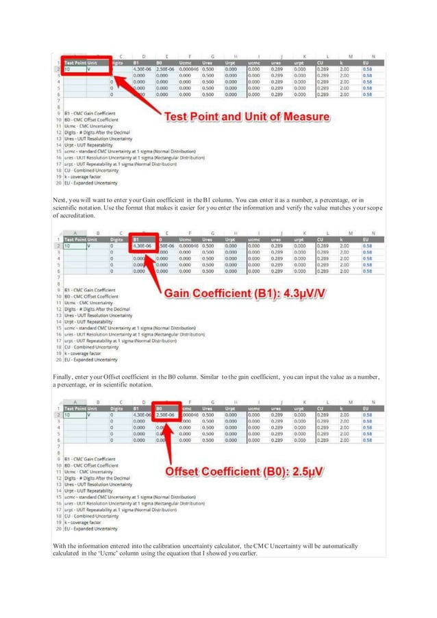 Uncertainty measurement calculation | DOCX
