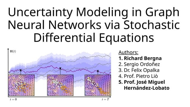 Uncertainty Modeling in Graph Neural Networks via Stochastic (precentation).pptx