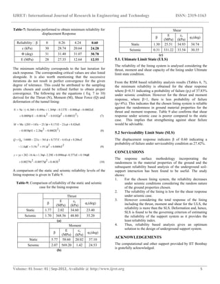 Uncertainty modelling and limit state reliability of | PDF | Geology | Science