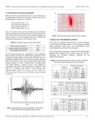 Uncertainty modelling and limit state reliability of tunnel supports under seismic effects | PDF