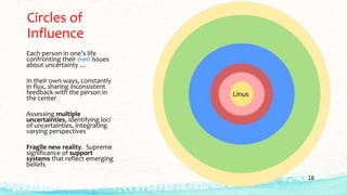 Uncertainty: recognizing uncertainty and responding constructively in ...