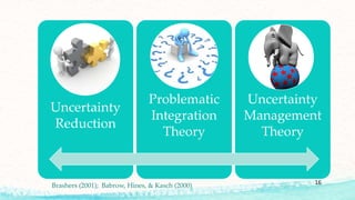 Uncertainty ncre presentation 2018 | PDF