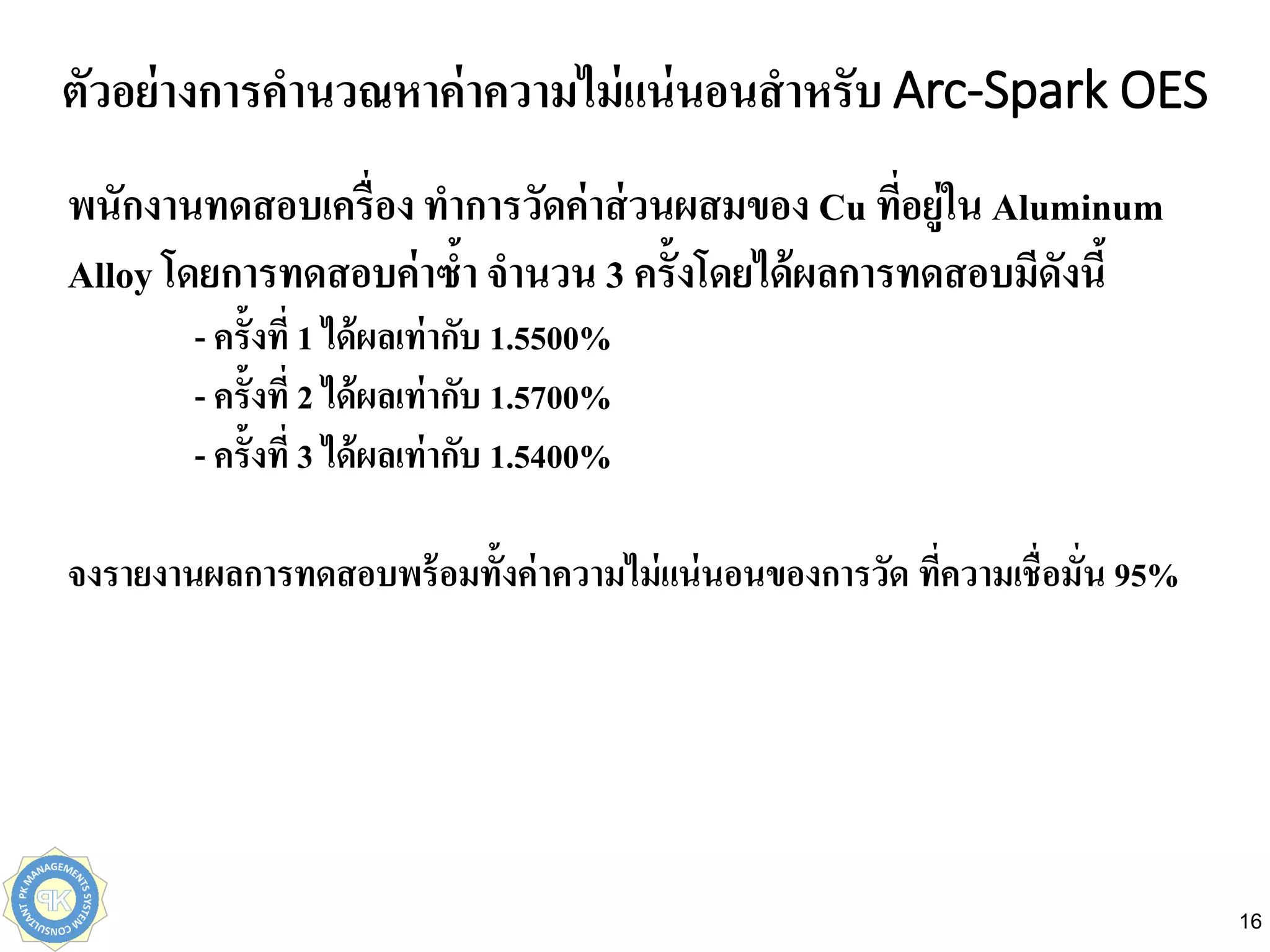 ความไม่แน่นอนของการวัด (Uncertainty of Measurements) สำหรับการวิเคราะห์ ...