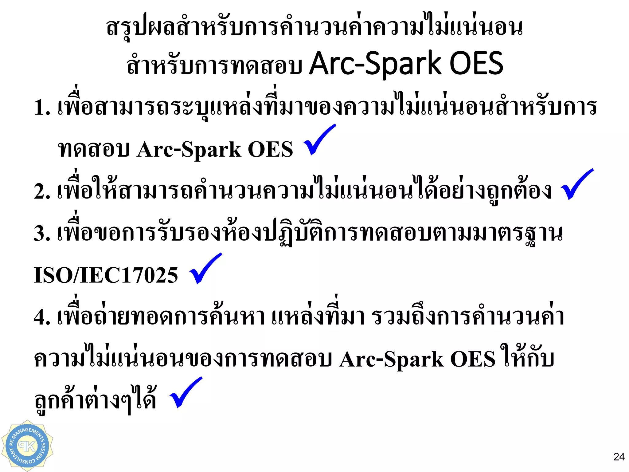 ความไม่แน่นอนของการวัด (Uncertainty of Measurements) สำหรับการวิเคราะห์ ...