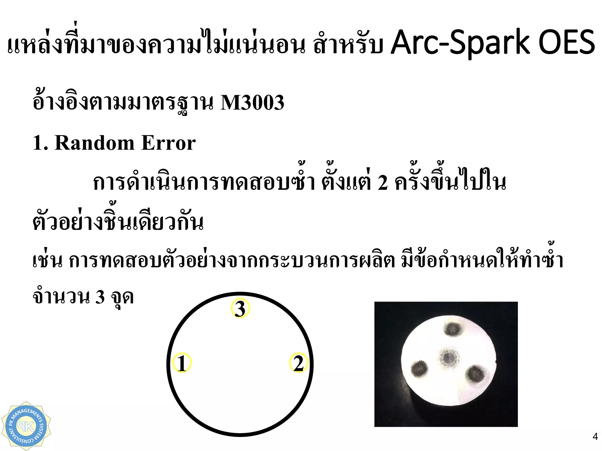 ความไม่แน่นอนของการวัด (Uncertainty of Measurements) สำหรับการวิเคราะห์ ...