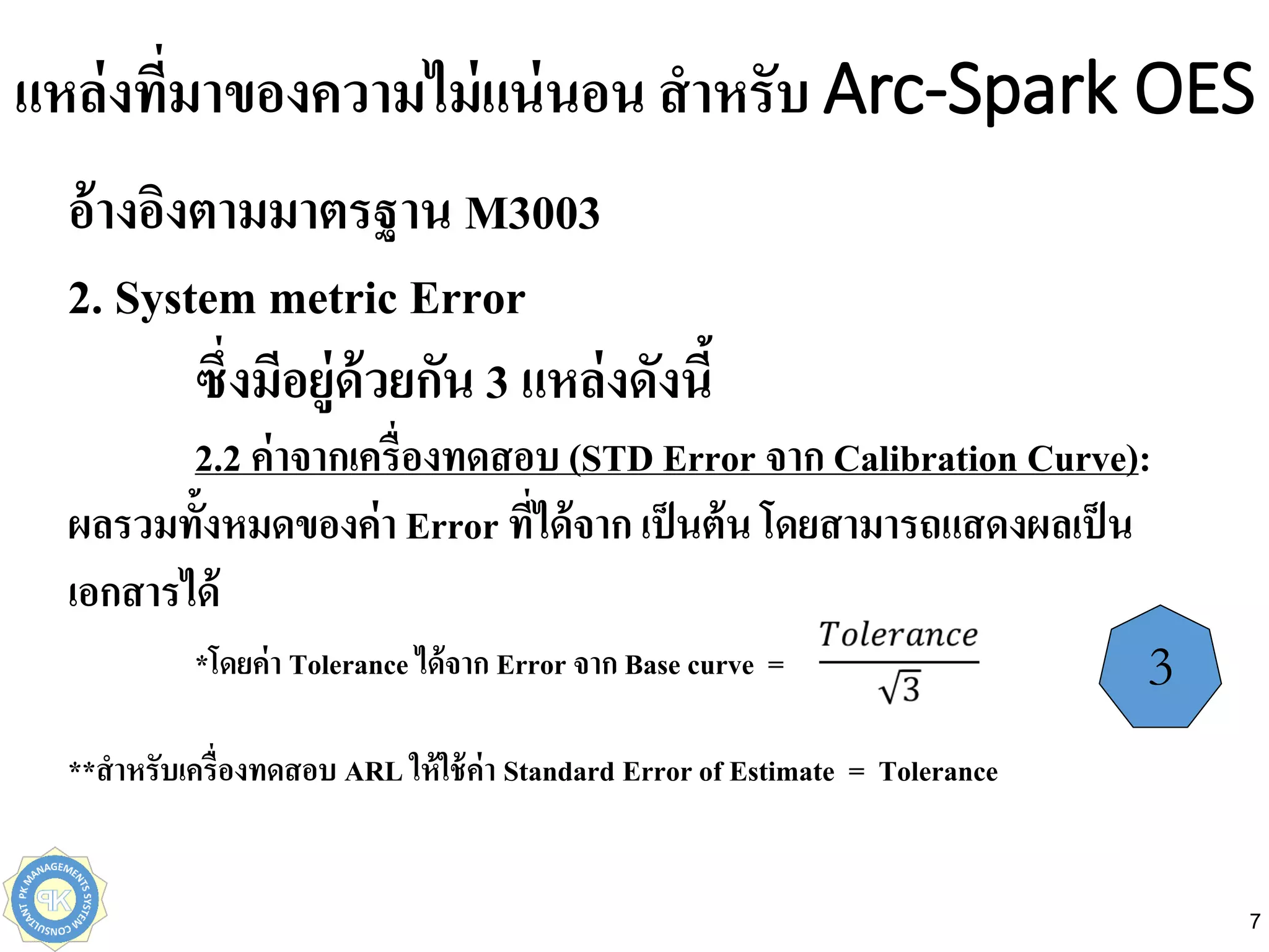 ความไม่แน่นอนของการวัด (Uncertainty of Measurements) สำหรับการวิเคราะห์ด้วยเทคนิค ARC-SPARK OES ...