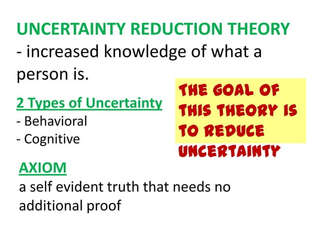 Uncertainty reduction theory | PPTX