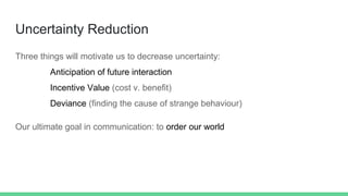 Uncertainty Reduction Theory | PPT