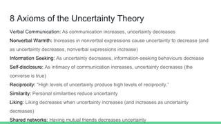 Uncertainty Reduction Theory | PPT
