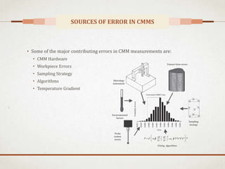 Uncertainty of Coordinate Measuring Machines | PPT