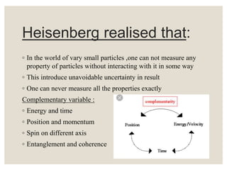 Uncertainty Principle Model
