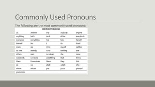 Unclear pronoun Reference | PPTX | Internet for Beginners | Internet