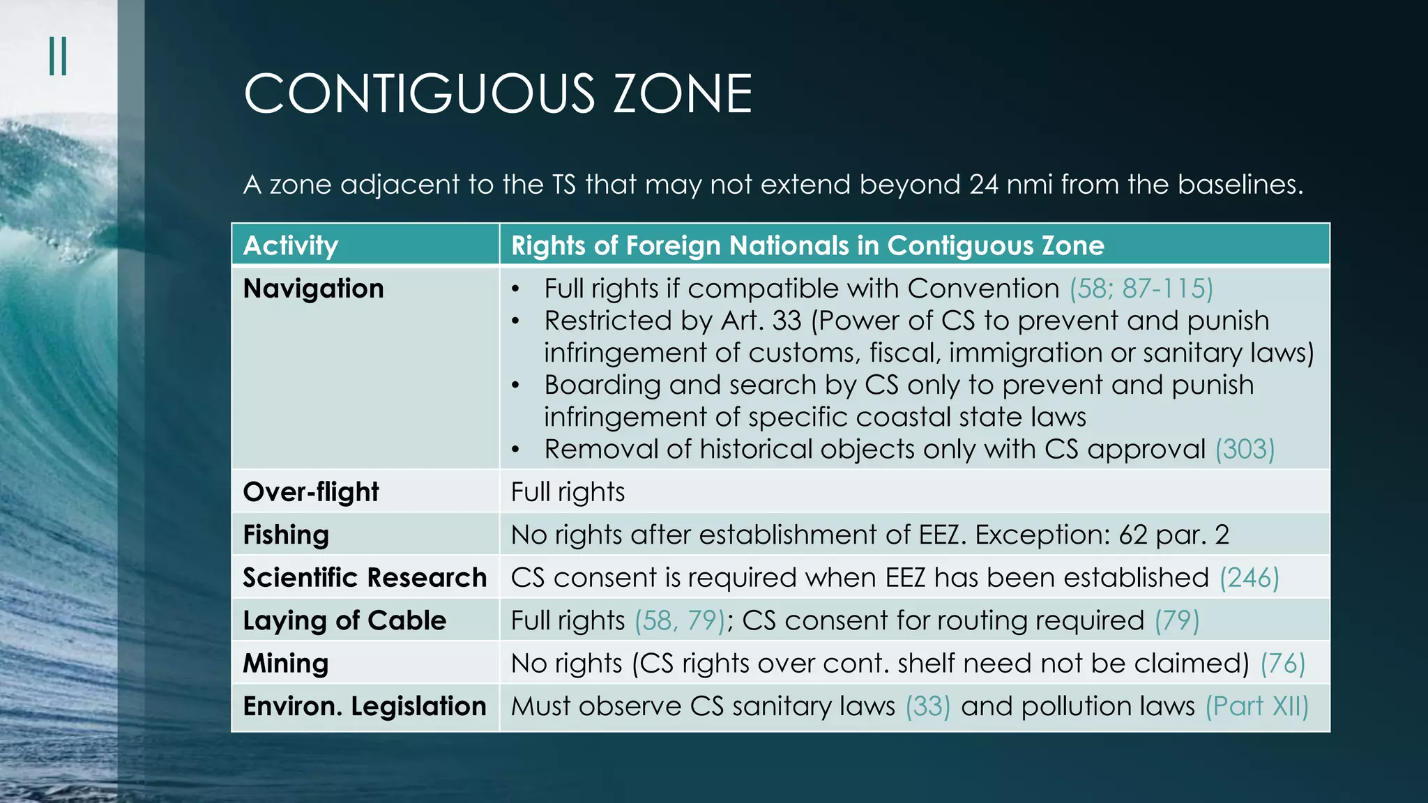 United Nations Convention on the Law of the Sea (UNCLOS) | PPTX