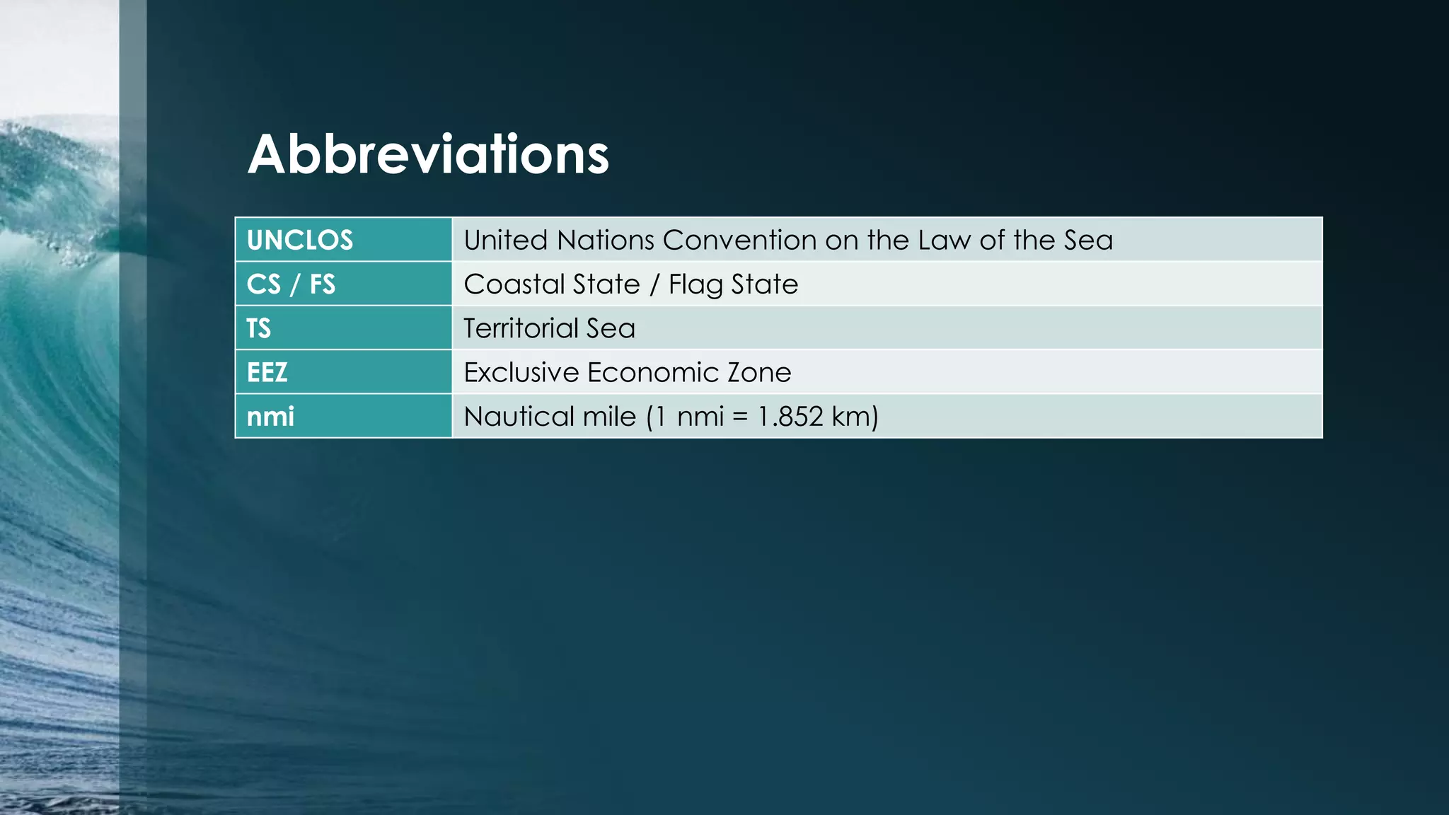 United Nations Convention on the Law of the Sea (UNCLOS) | PPTX