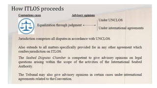 Unclos Law of the sea | PPTX