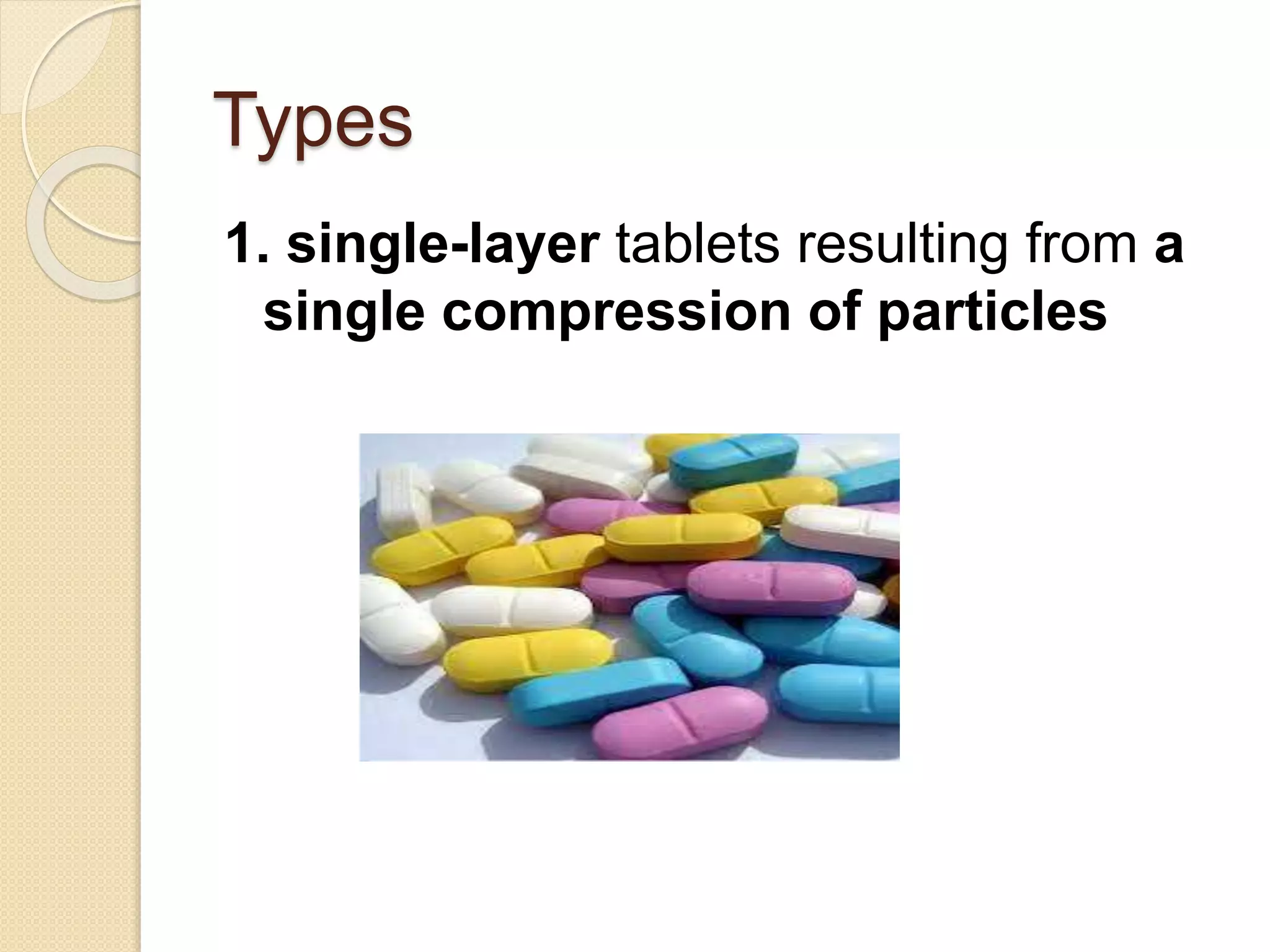 Uncoated tablet.pptx