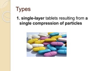 Uncoated tablet.pptx