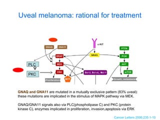 Uveal melanoma and uncommon locations | PPT